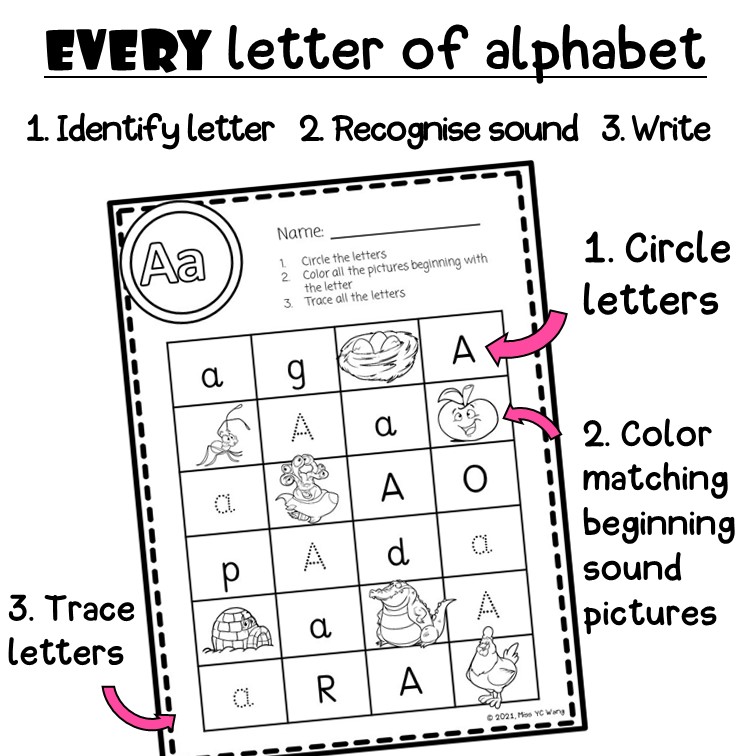 Printable Alphabet Activities for Kindergarten | Made By Teachers