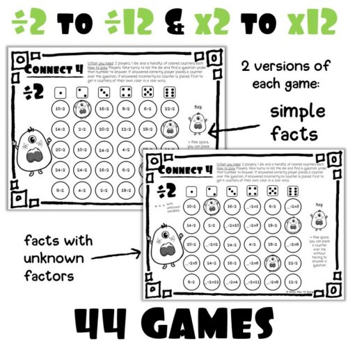 Multiplication And Division Games For Fact Fluency Made By Teachers multiplication-and-division-games-for-fact-fluency-made-by-teachers