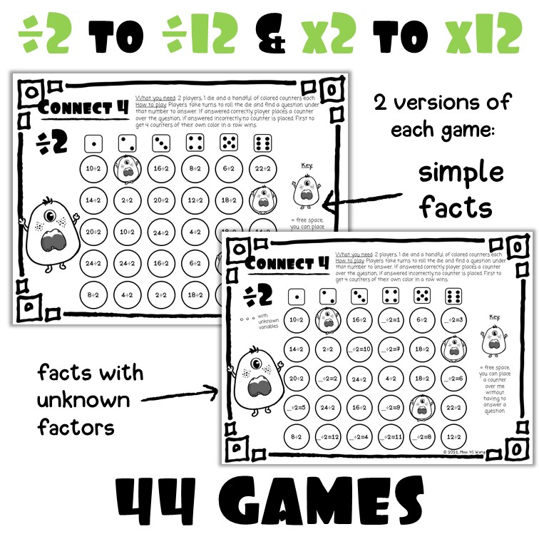 Multiplication and Division Games for Fact Fluency | Made By Teachers