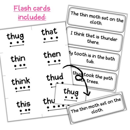 Consonant Digraph TH Worksheets, game and PPT Slides - Made By Teachers