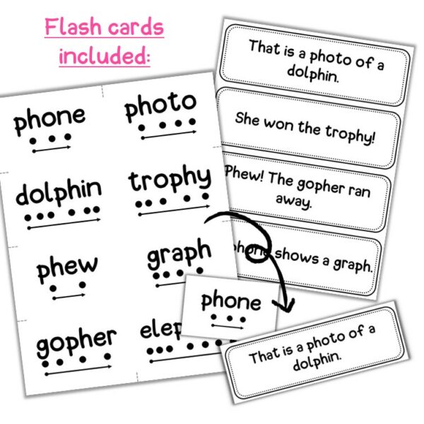 Consonant Digraph PH Worksheets, game and PPT Slides | Made By Teachers