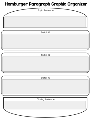 Digital Hamburger Paragraph Graphic Organizer for Google Classroom ...