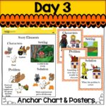 Pumpkin Soup Book Study Unit | Pumpkin Activities and Centers | Made By ...