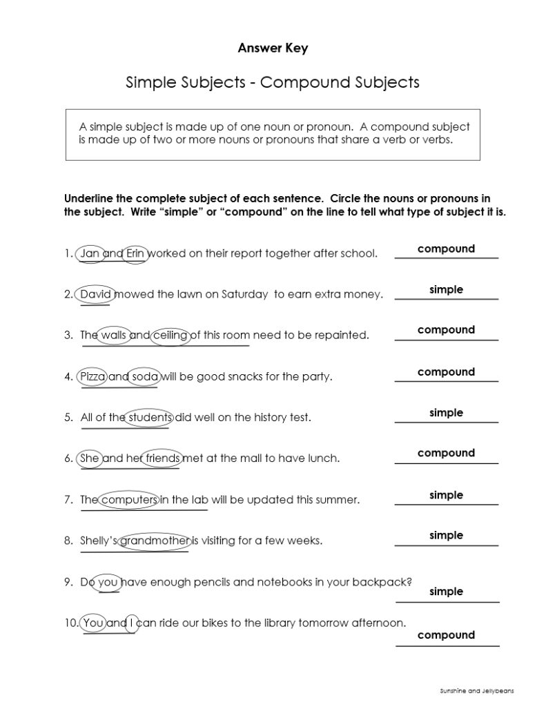 Simple / Compound Sentences - Subjects and Predicates - Grades 4-5-6 ...