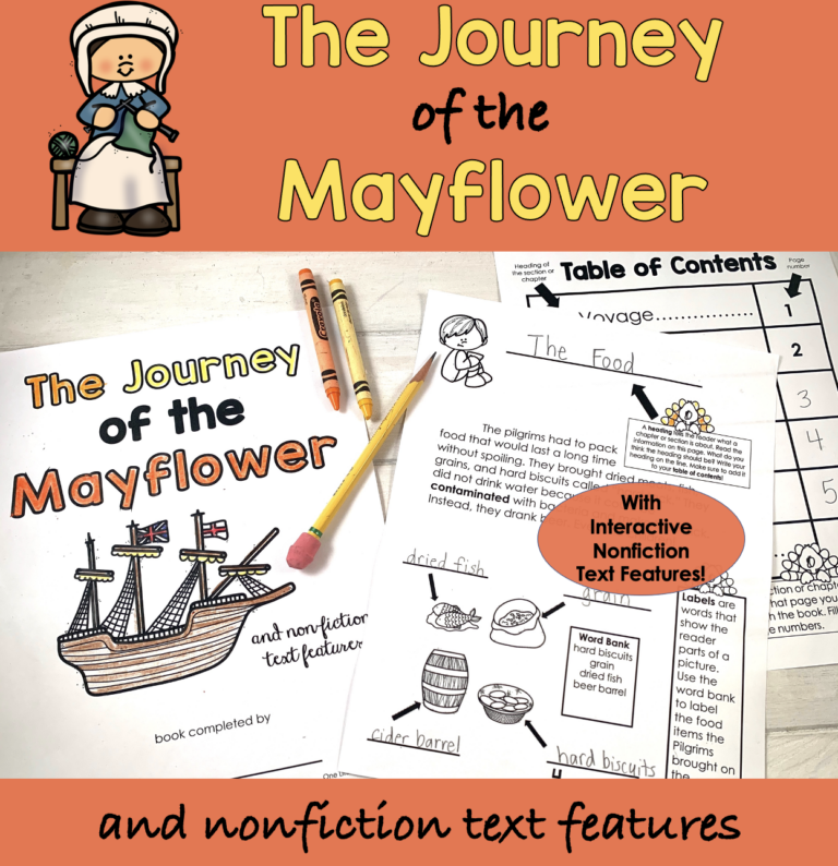 Pilgrim's Journey on the Mayflower and Nonfiction Text Features | Made ...