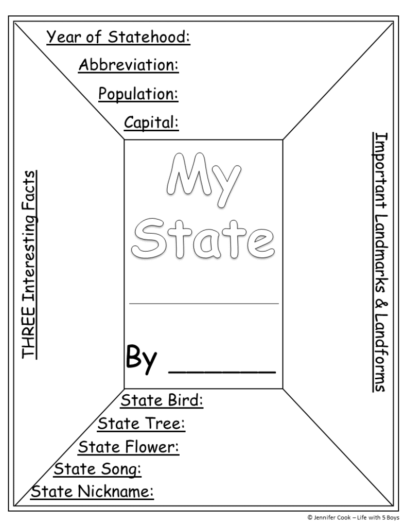 State Report Brainstorming Page or Activity | Made By Teachers