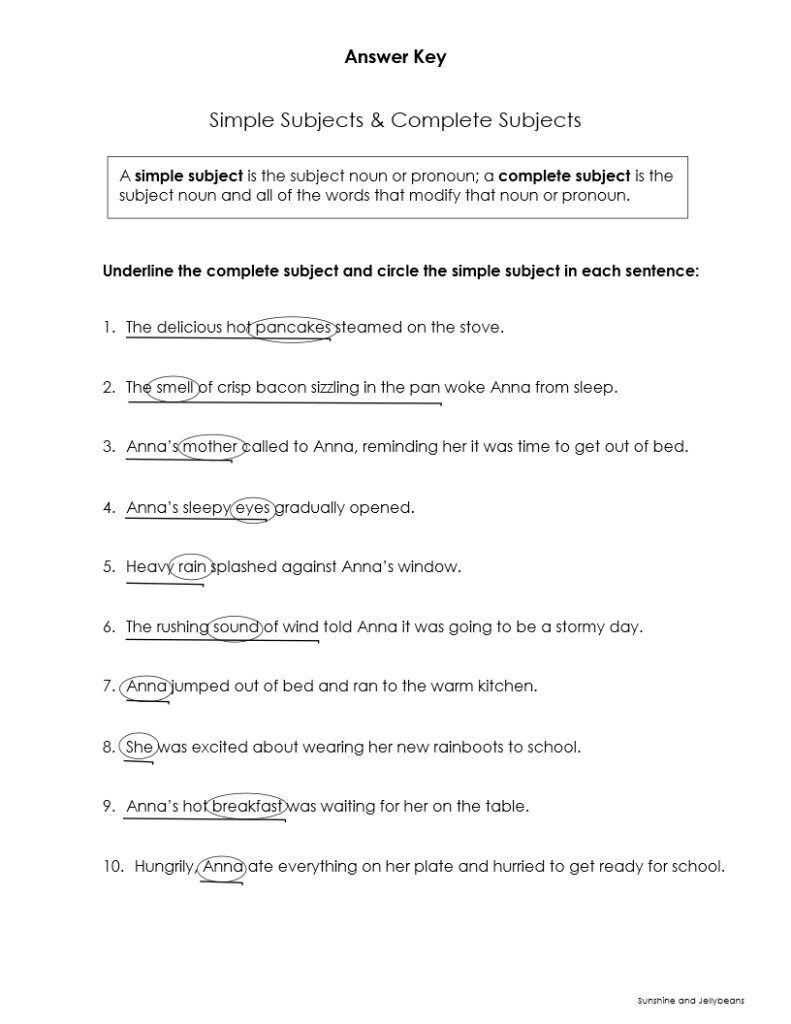 Simple / Complete Sentences - Subjects and Predicates Grades 4-5-6 ...