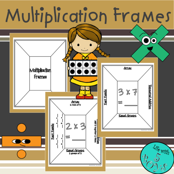 Multiplication Activities - Made By Teachers
