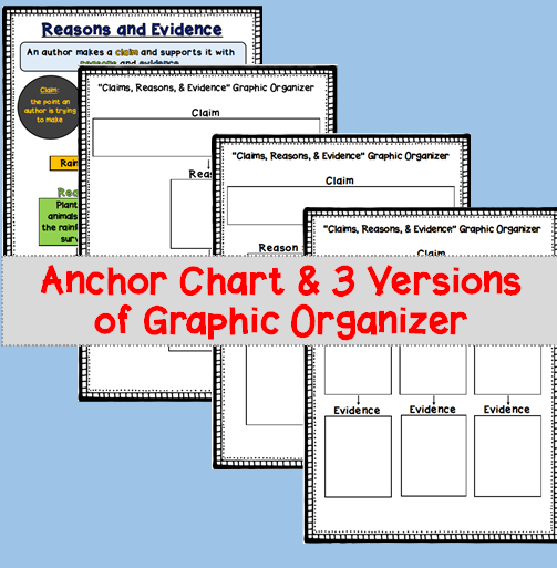 RI.4.8: Reasons and Evidence - 8 Passages & 30+ Questions! | Made By ...