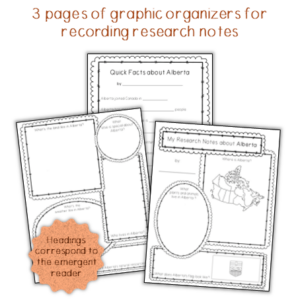 Alberta Province of Canada Differentiated Research Project - Made By ...