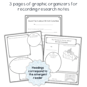 British Columbia Province of Canada Differentiated Research Project ...