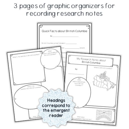 British Columbia Province of Canada Differentiated Research Project ...