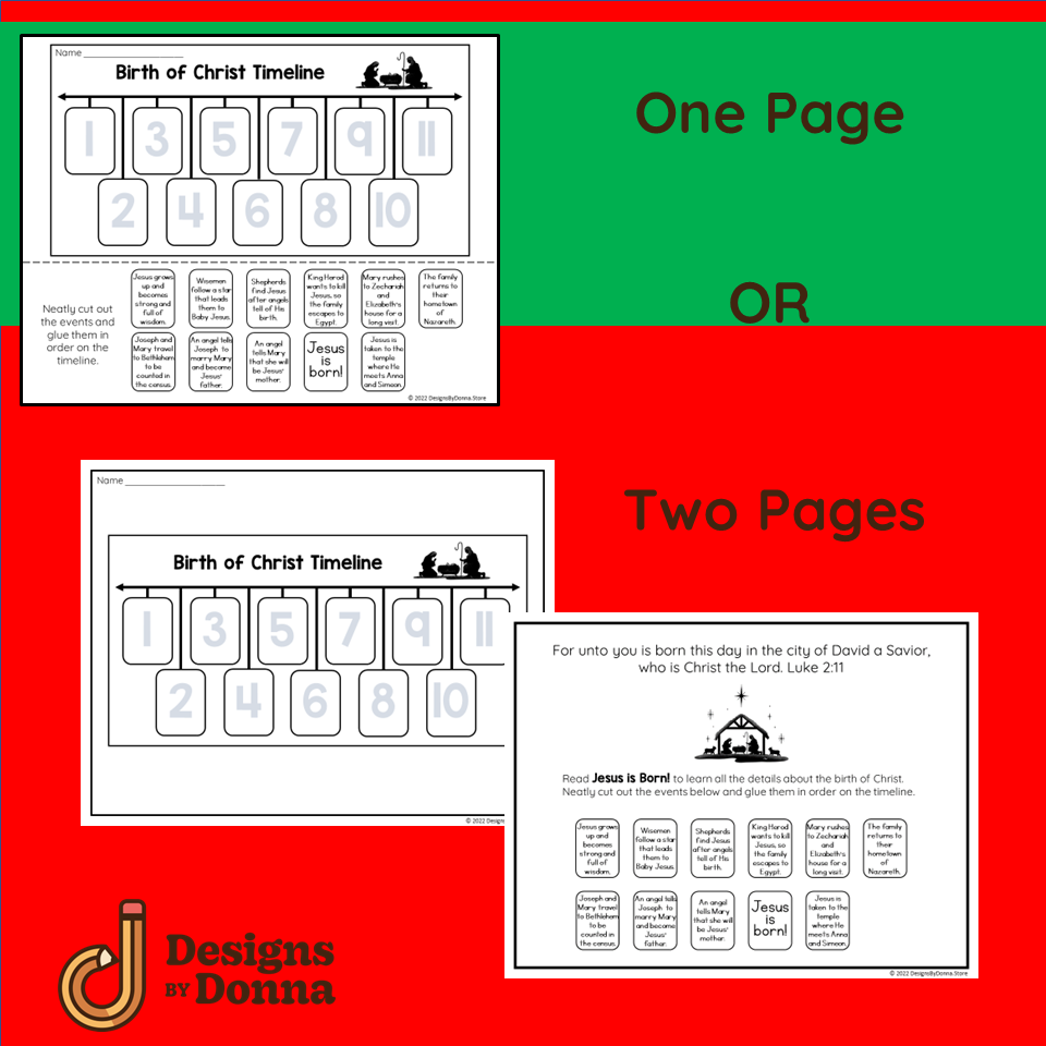 Christian Christmas – Timeline of Jesus’ Birthday – No Prep | Made By ...