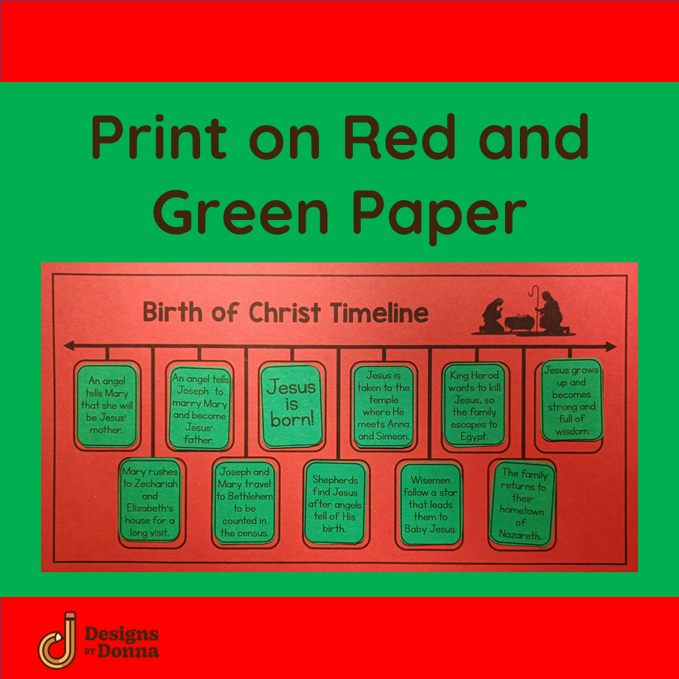 Christian Christmas – Timeline of Jesus’ Birthday – No Prep | Made By ...