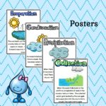 The Water Cycle | Center Activities | Worksheets | 1st 2nd | Made By ...