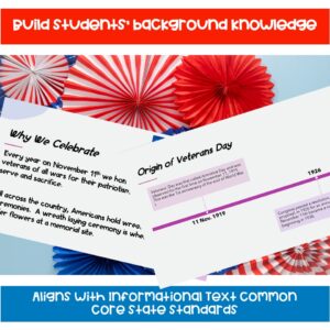 The History Veterans Day & the US Armed Forces | Made By Teachers