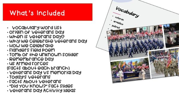 The History Veterans Day & the US Armed Forces | Made By Teachers