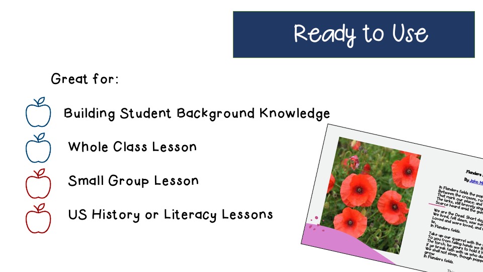 The History Veterans Day & the US Armed Forces | Made By Teachers