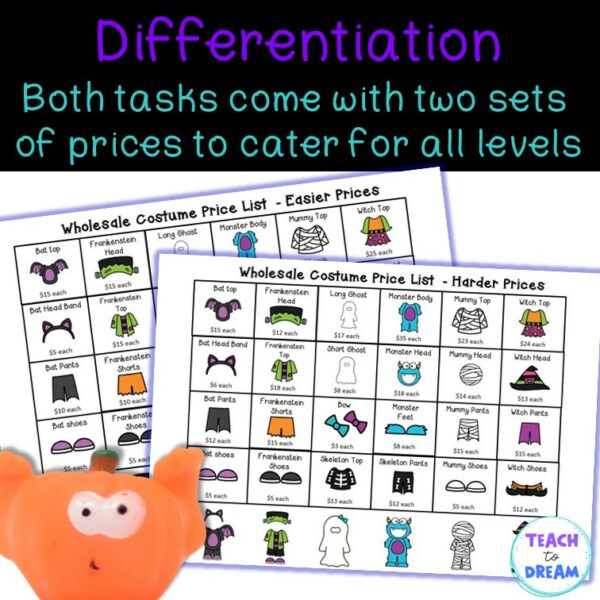 Halloween Math Project Activity Costume Shop | Money Budgeting ...