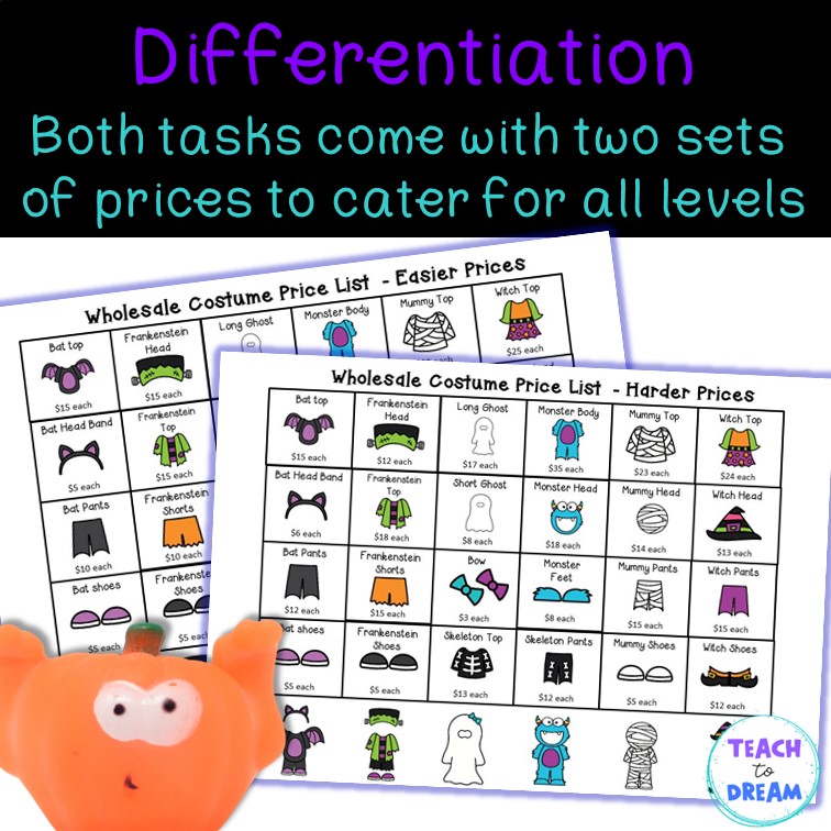 Halloween Math Project Activity Costume Shop | Money Budgeting ...