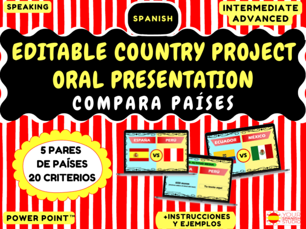 Spanish AP Speaking editable project countries | Made By Teachers