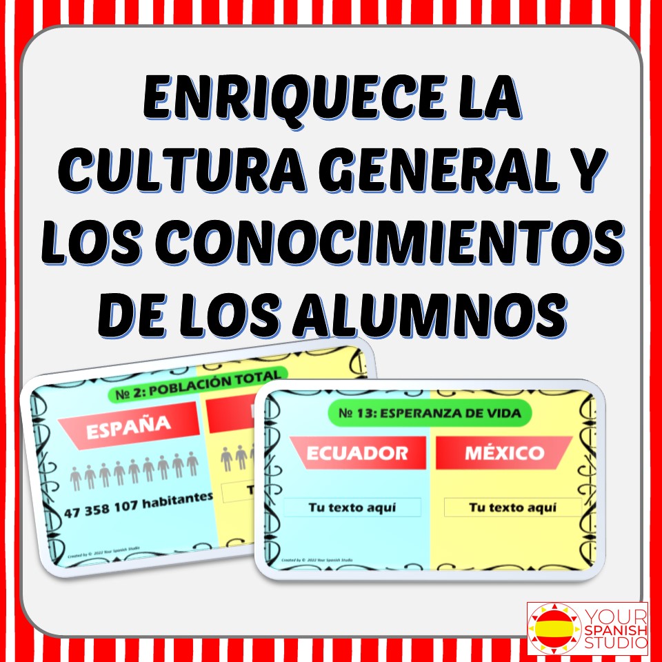 Spanish AP Speaking editable project countries | Made By Teachers