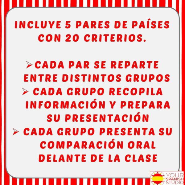 EDITABLE PROJECT ORAL PRESENTATION AND COMPARISON ADVANCED SPANISH EXAM ...