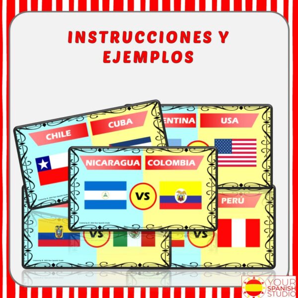 Spanish AP Speaking editable project countries | Made By Teachers