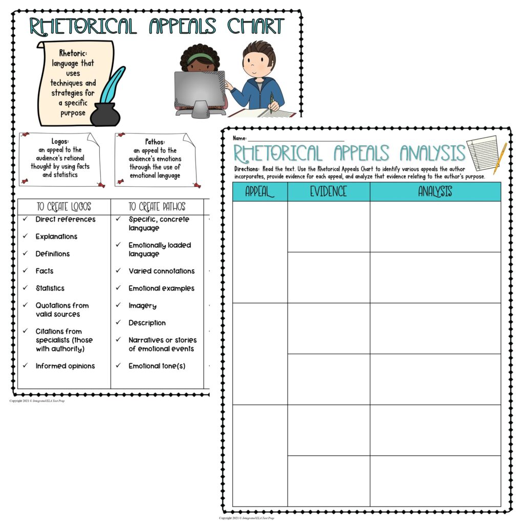 A Modest Proposal Lesson Plan Rhetorical Analysis Examples Essay Satire ...