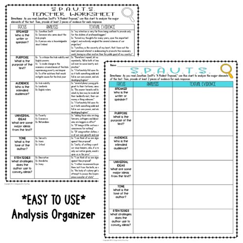 A Modest Proposal Satire Summary Reading Activity Pack Jonathan Swift ...
