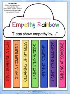 Empathy Rainbow Craft and Bulletin Board | SEL I Back to School - Made ...