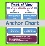 Point of View: 8 Passages with 35+ Multiple-Choice Questions! | Made By ...