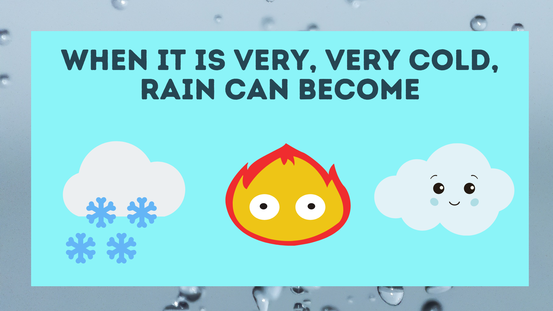 Water Cycle Science Digital Boom Card Deck | Made By Teachers