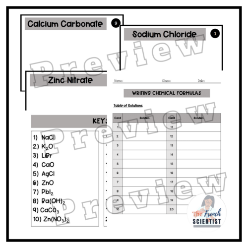 CHEMISTRY Writing Chemical Formulas - 40 Task Cards Activity [Printable ...