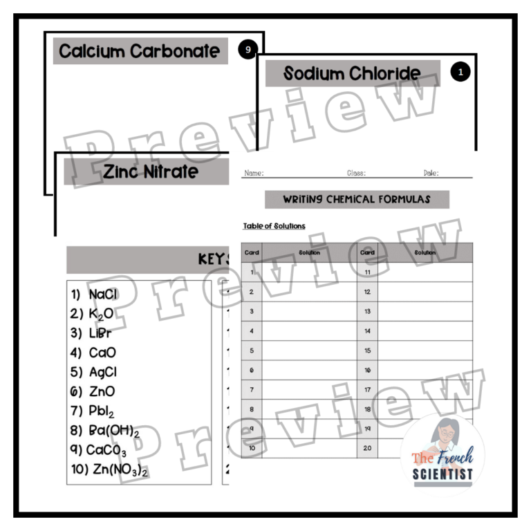 CHEMISTRY Writing Chemical Formulas - 40 Task Cards Review Activity ...