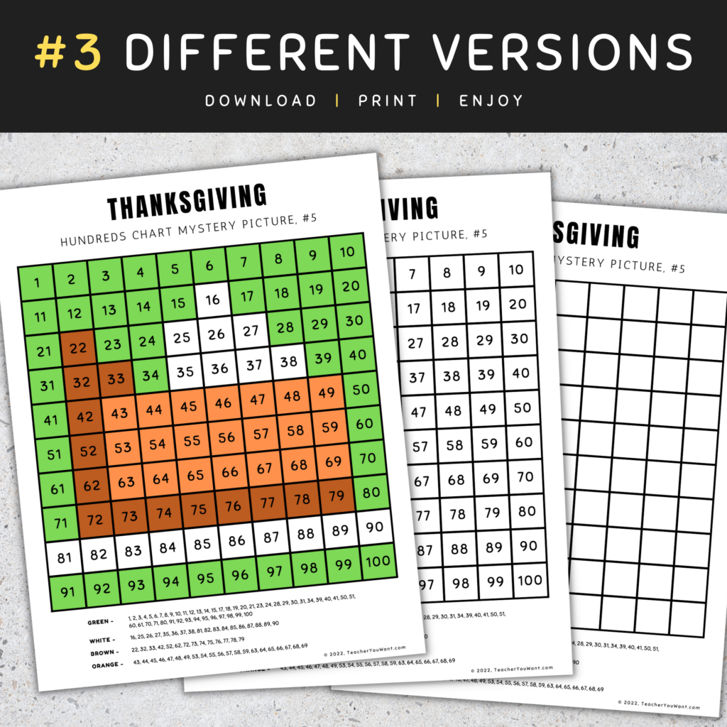 Thanksgiving Math, Hundreds Chart Mystery Picture, Color By Number ...