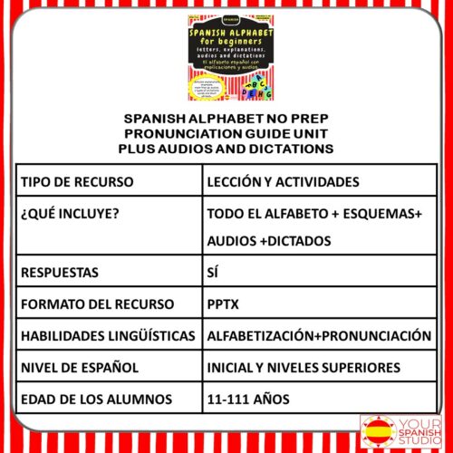 SPANISH ALPHABET NO PREP PRONUNCIATION GUIDE UNIT PLUS AUDIOS AND ...
