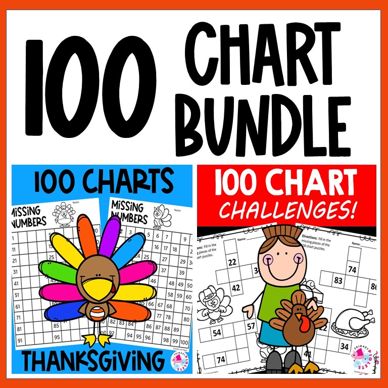 100s CHARTS WORKSHEETS - BLANK, FILL IN, MISSING NUMBERS - THANKSGIVING ...