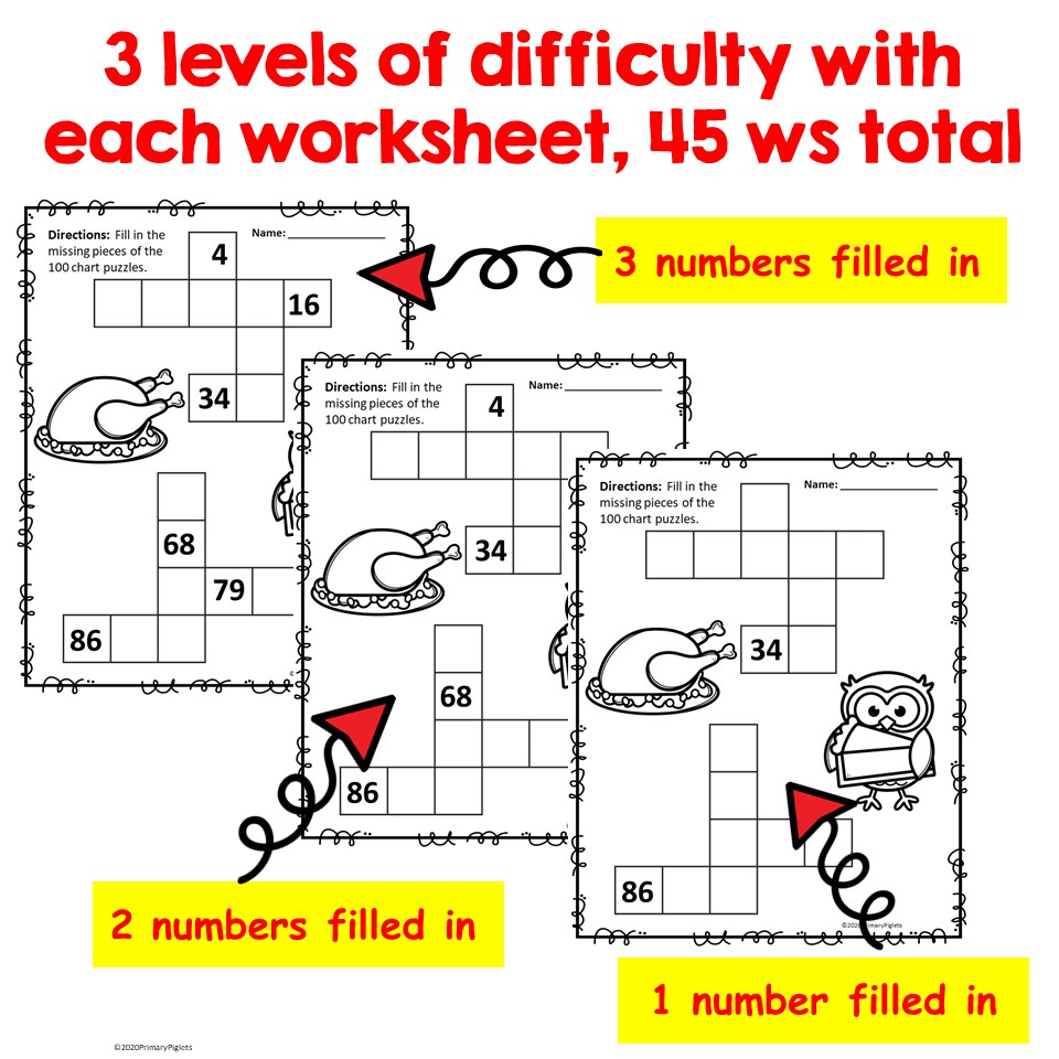 100s CHARTS WORKSHEETS - BLANK, FILL IN, MISSING NUMBERS - THANKSGIVING ...