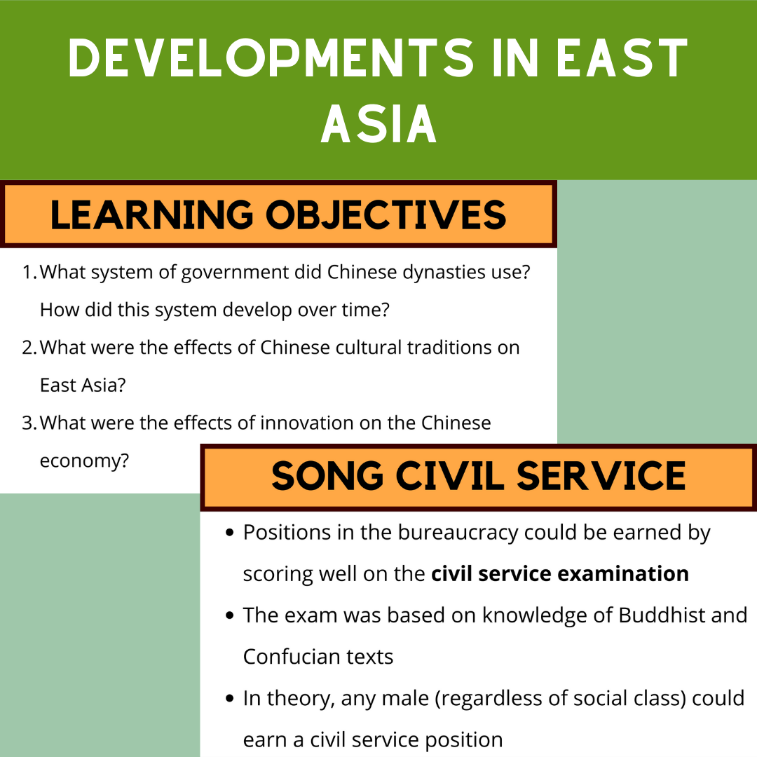 AP World History | Developments in East Asia | World History 1200-1450 ...