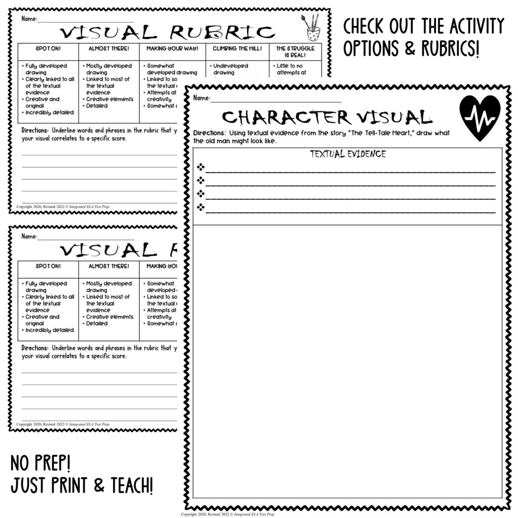 The Tell Tale Heart Activities Edgar Allan Poe Character Traits