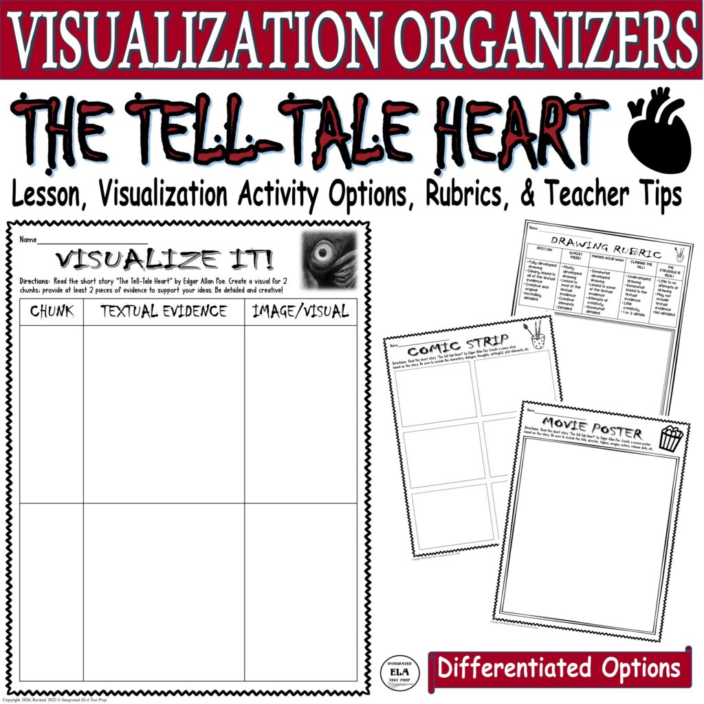 The Tell-Tale Heart Activities Visualization Edgar Allan Poe Short ...