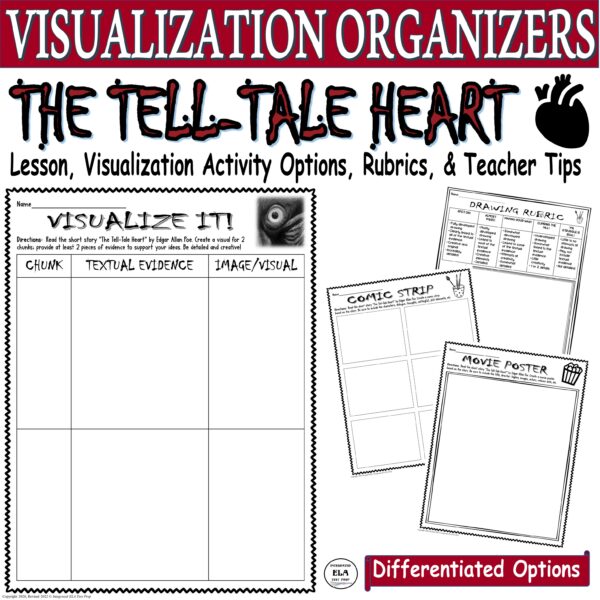 The Tell-Tale Heart Activities Visualization Edgar Allan Poe Short ...