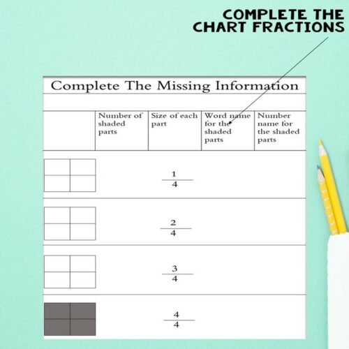 Illustrative Mathematics | 3rd Grade Math | Made By Teachers