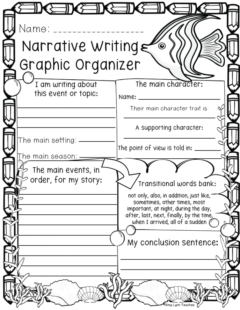 Fifth Grade Ocean Themed Worksheets {100 Standards Aligned Printables ...