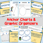 Narrative Writing Mini-Unit: Differentiated and Easy to Follow! | Made ...