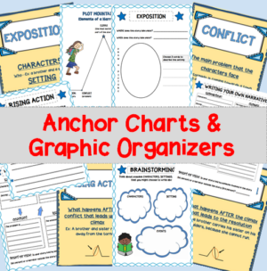 Narrative Writing Mini-Unit: Differentiated and Easy to Follow! | Made ...