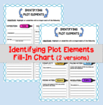 Narrative Writing Mini-Unit: Differentiated and Easy to Follow! | Made ...