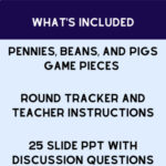 FREE Pennies and Beans | High School Economics Simulation | Economics ...