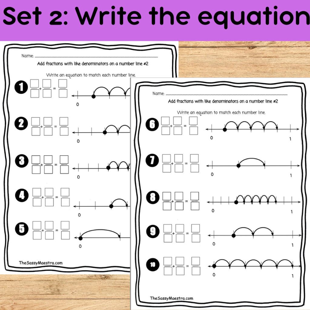 Add fractions on a number line with common denominators for 4th grade ...